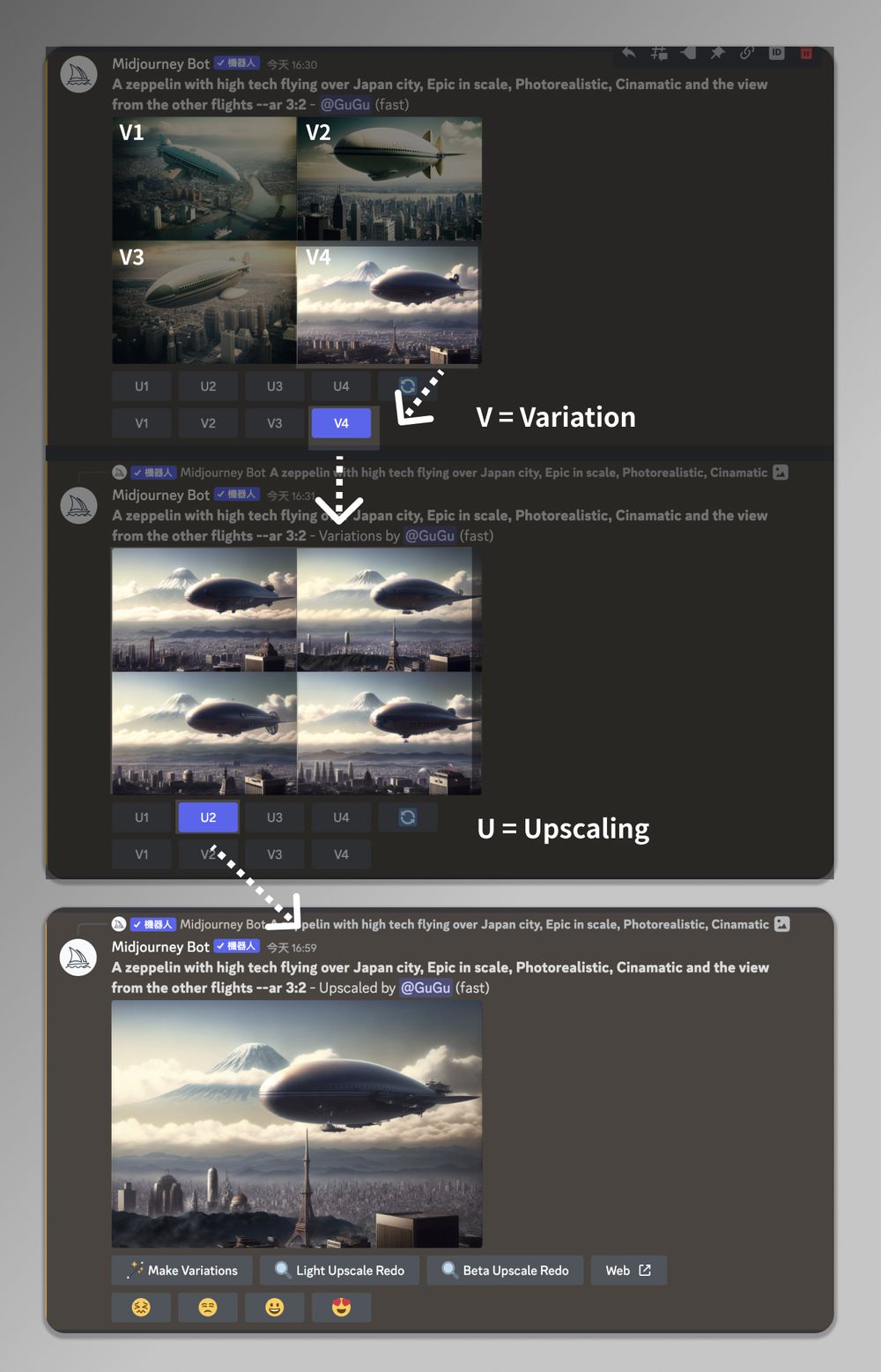 Q : 如何使用 Midjourney